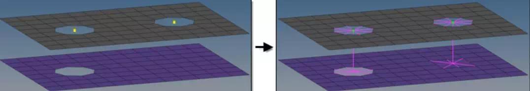 HyperMesh 中使用bolt面板创建螺栓 - 知乎