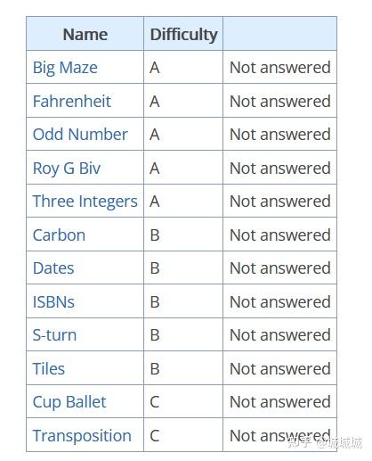 牛津大学编程思维挑战赛OUCC Round 1 2020年Elite组题解 - 知乎