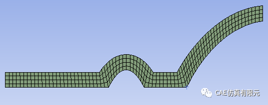 Face Meshing详解(ANSYS Meshing) - 知乎