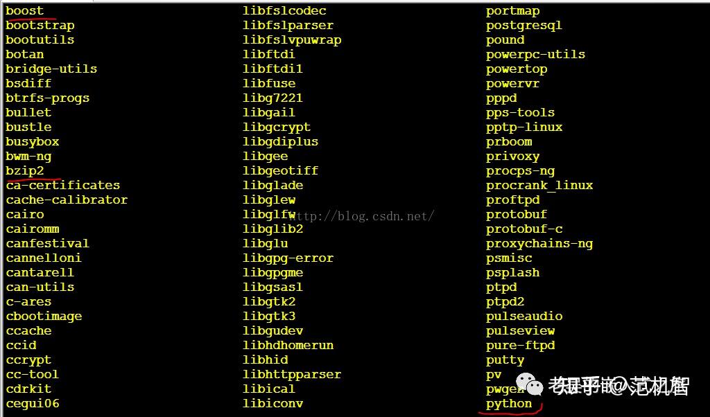 小白专用，Buildroot 超简单入门指南 | 开源软件 - 知乎