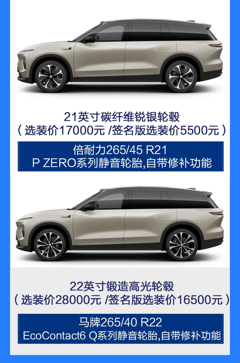 新一代蔚来ES8怎么选？看这篇就够了 - 知乎