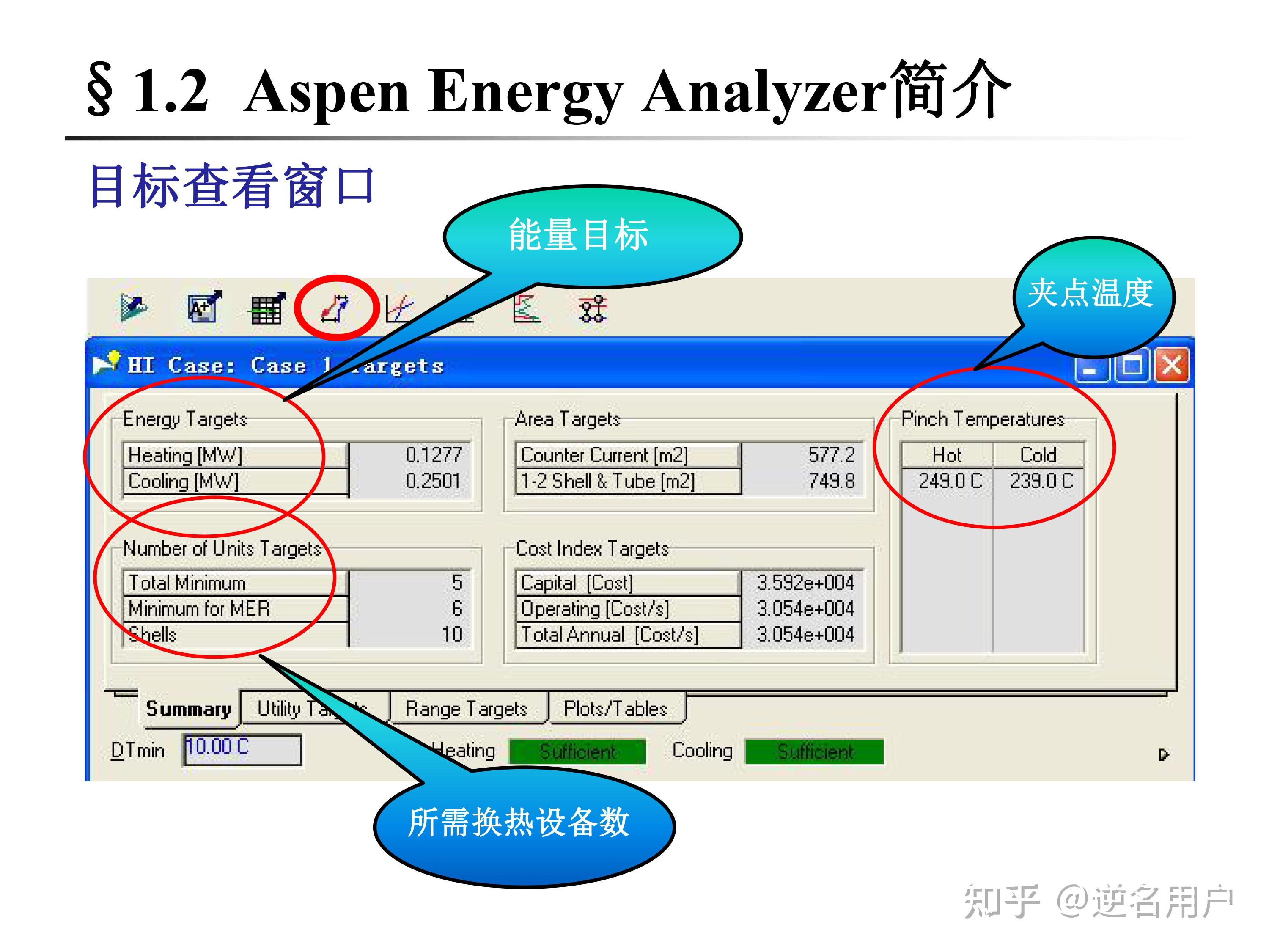 夹点分析·Aspen Energy Analyzer - 知乎