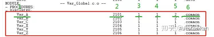 MATLAB自动化——匹配map文件自动修改A2L文件 - 知乎