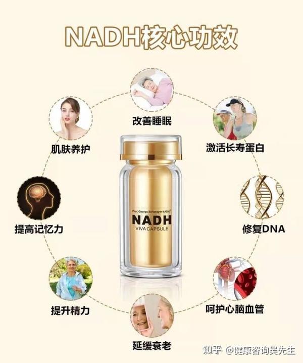 nadh是什么？是骗人的吗？ - 知乎