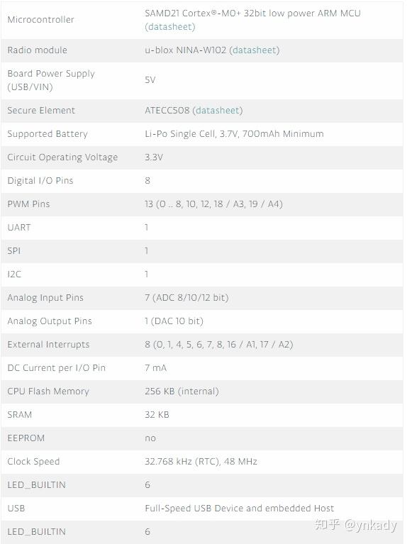 Arduino强大到都支持fpga开发了arduino Mkr Vidor 4000开发板发布 知乎
