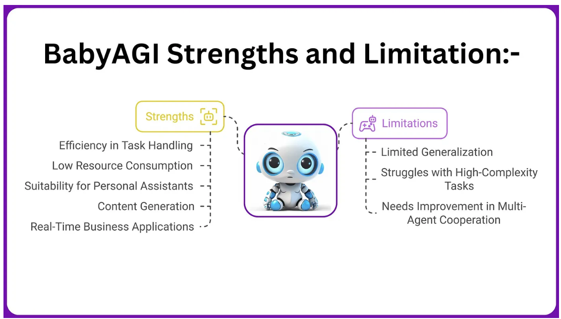 AutoGPT、BabyAGI 和 SuperAGI：哪款 AI 助手更擅长自主任务？ - 知乎