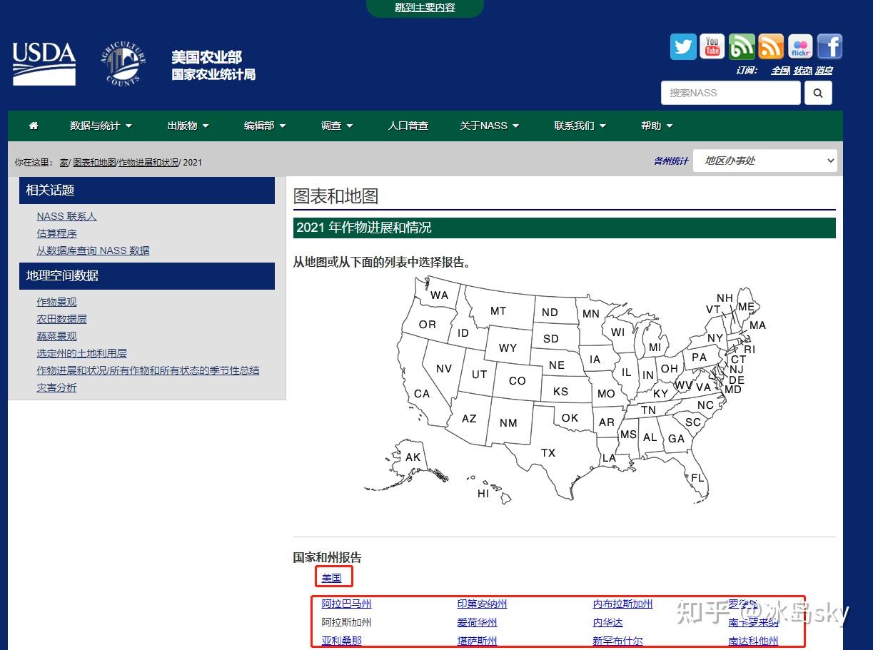 怎样获取美国农业部（USDA）各类报告？ - 知乎