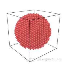 LAMMPS-金属建模 - 知乎
