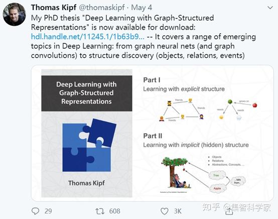 复杂系统自动建模综述：描述、预测与理论发现 - 知乎