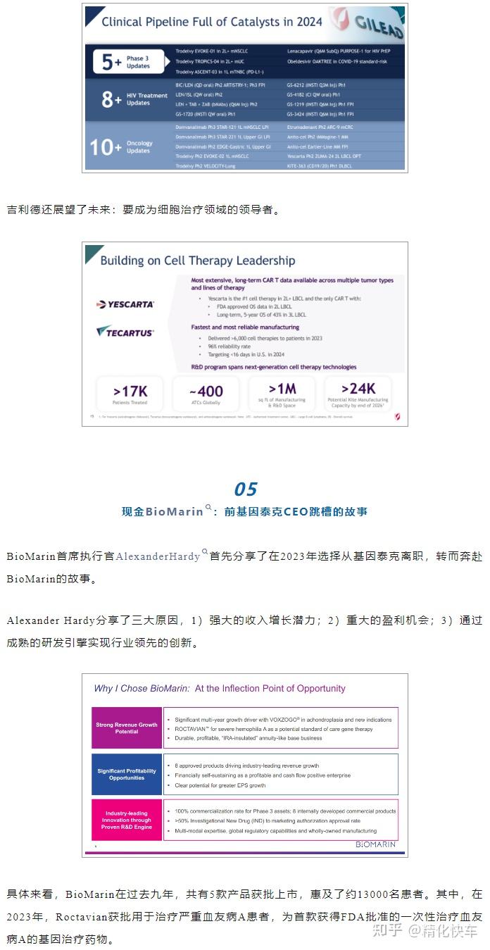 JPM2024 | Day1: 细胞与基因疗法亮点 - 知乎