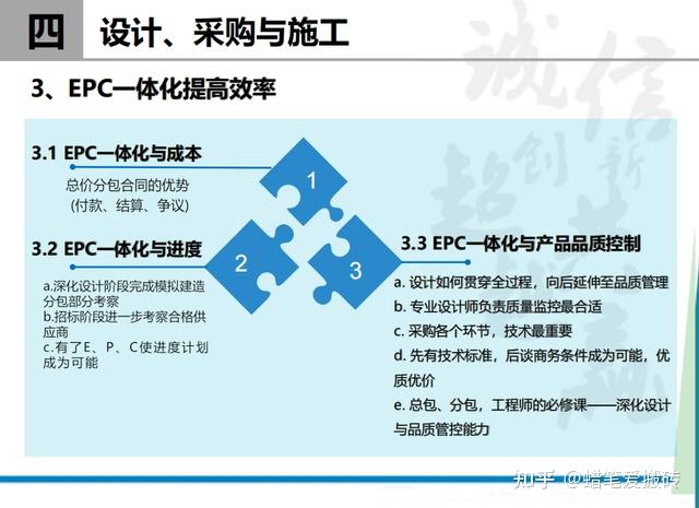 什么是EPC项目管理？这200页的PPT带你全面了解，项目管理者必备 - 知乎
