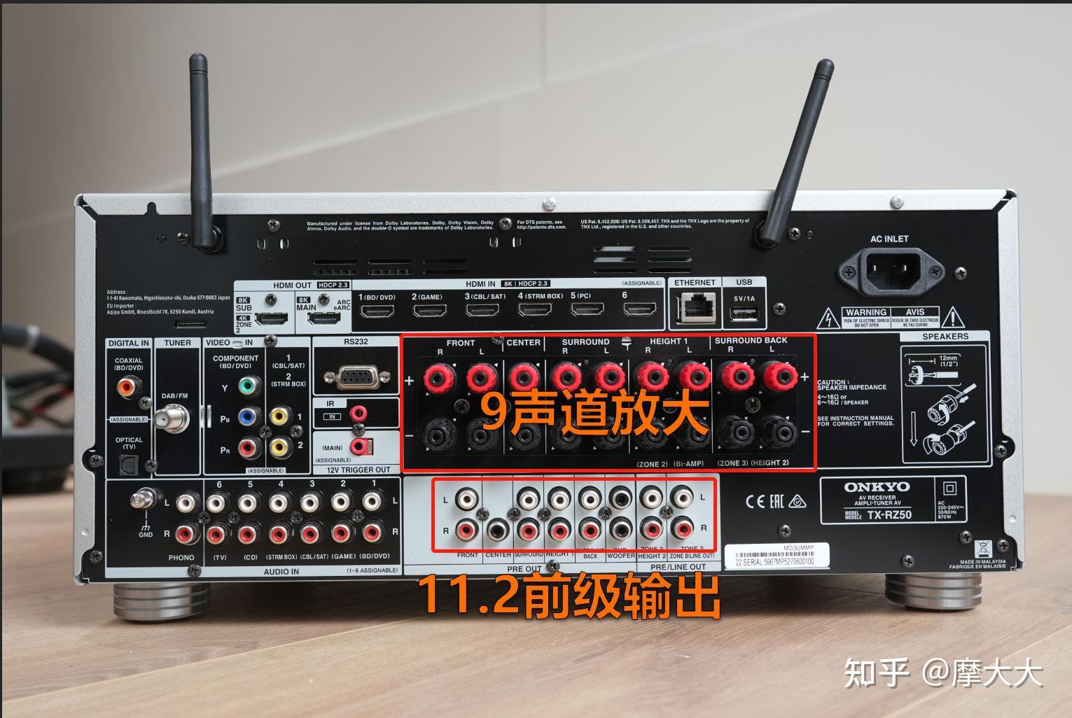 好久不见！安桥家庭影院功放TX-RZ50试用 - 知乎