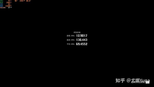 【评测】落寞的昔日爆款——联想拯救者R7000P 2022开箱测评 - 知乎