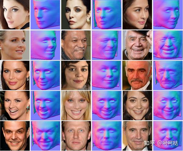 【单张图像生成3D mesh】3：3DFaceReconstruction-LAP - 知乎