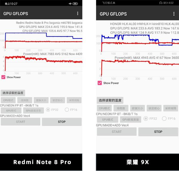 联发科 G90T 性能测试：足以挑战麒麟 810 和骁龙 730G 吗？ - 知乎