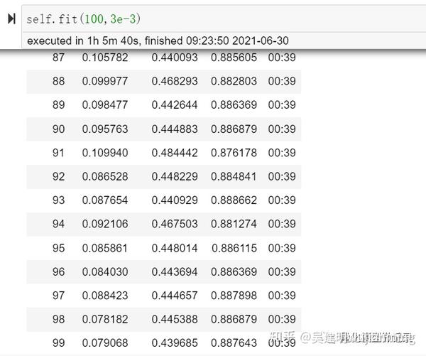 Resnet50架构与MLPerf竞赛 - 知乎