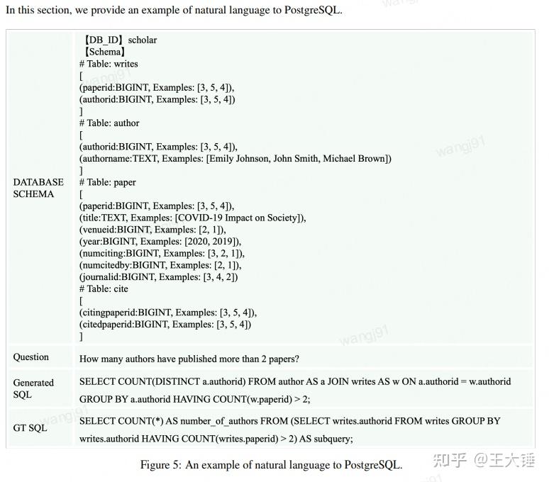Text2SQL新突破: 从M-Schema到多生成器的NL2SQL框架 - 知乎
