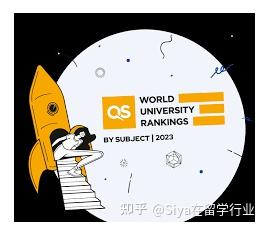 RMIT在2023年QS学科排名中表现强劲，这个排名全澳第一！ - 知乎