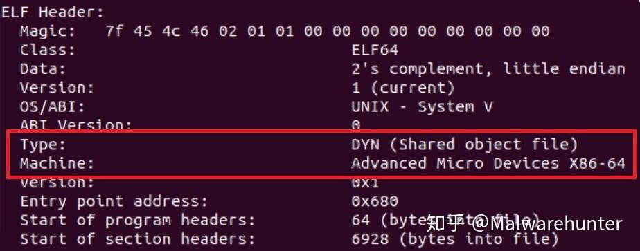 ELF恶意软件分析101第2部分:初始分析 - 知乎