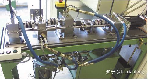 fzg齿轮疲劳试验试验机技术测试试验技术 - 知乎