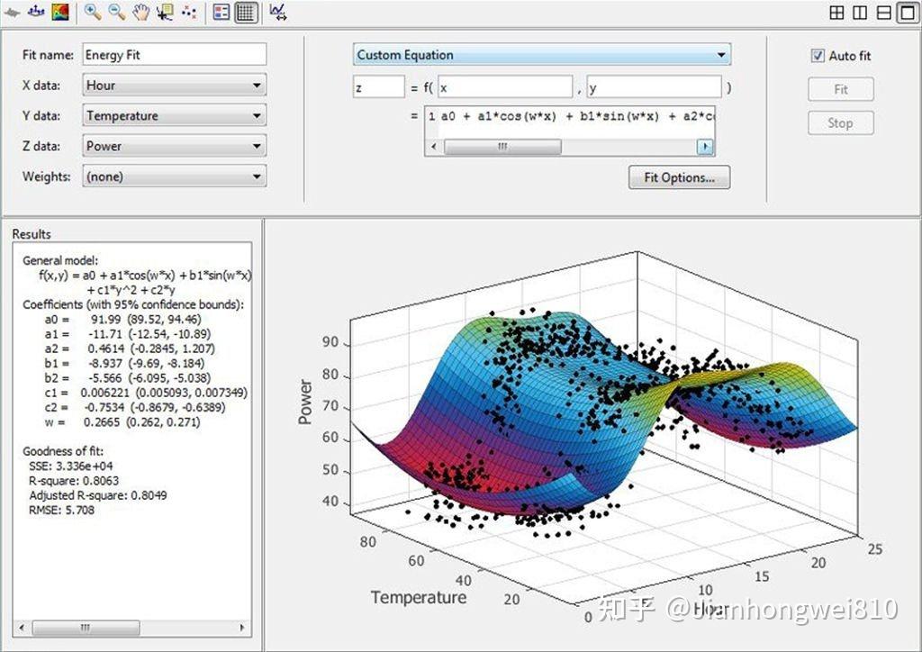 全球四大商业科学计算软件：MATLAB，Mathematica，Maple，MWorks - 知乎