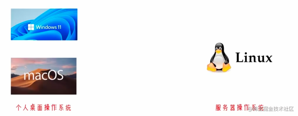 Mac 上的 Linux 入门指南：虚拟机安装和连接 - 知乎