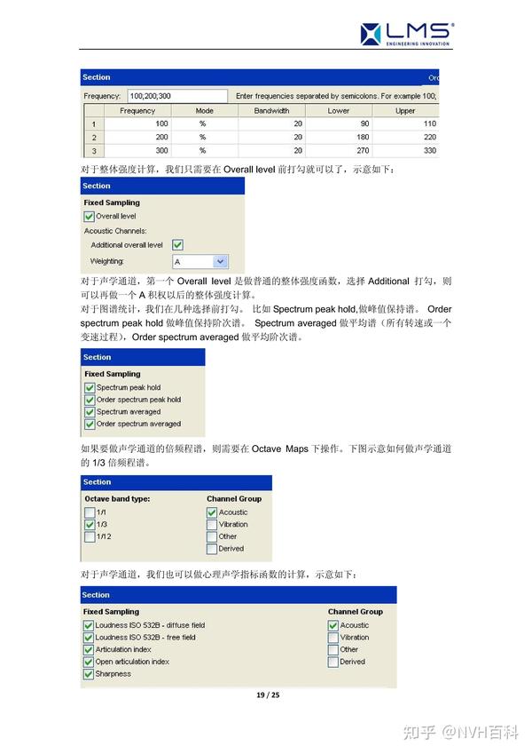 LMS .Test.Lab中文操作指南--LMS Signature信号特征测试分析 - 知乎