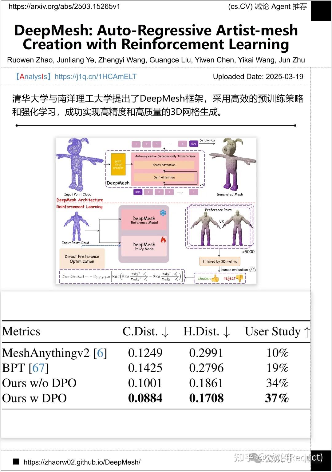 【3.20-arXiv】清华提出DeepMesh框架！ - 知乎