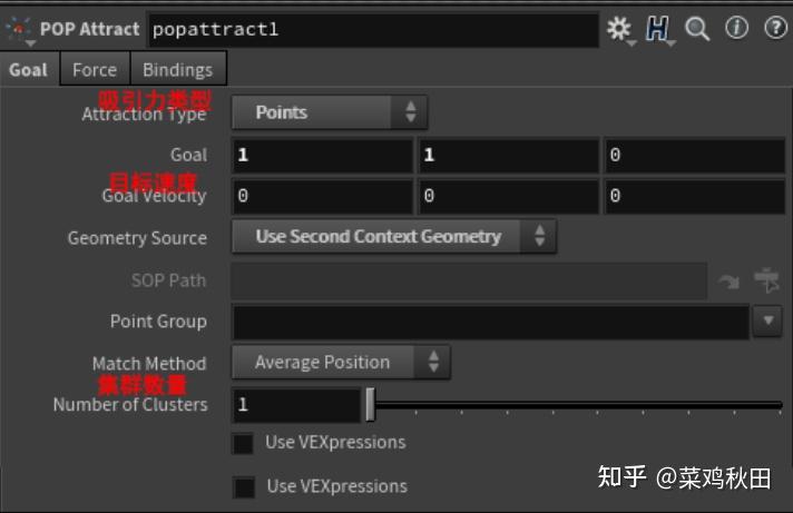 Houdini学习笔记-节点积累（一） - 知乎
