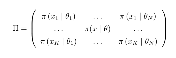 Bayesian Persuasion Part1 - 知乎