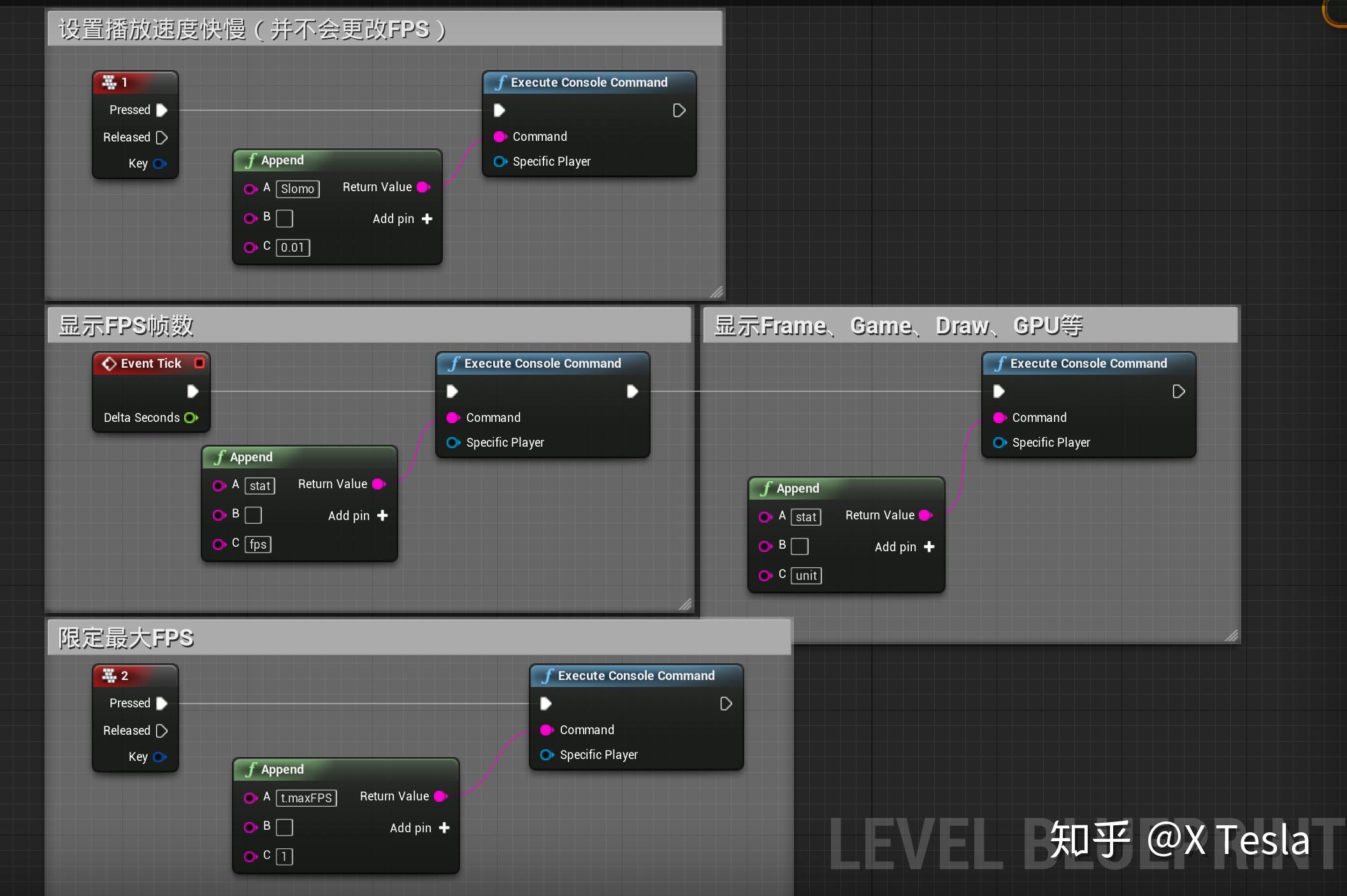 【UE4】UI——创建多种常见大数据可视化Charts图表【上篇】 - 知乎