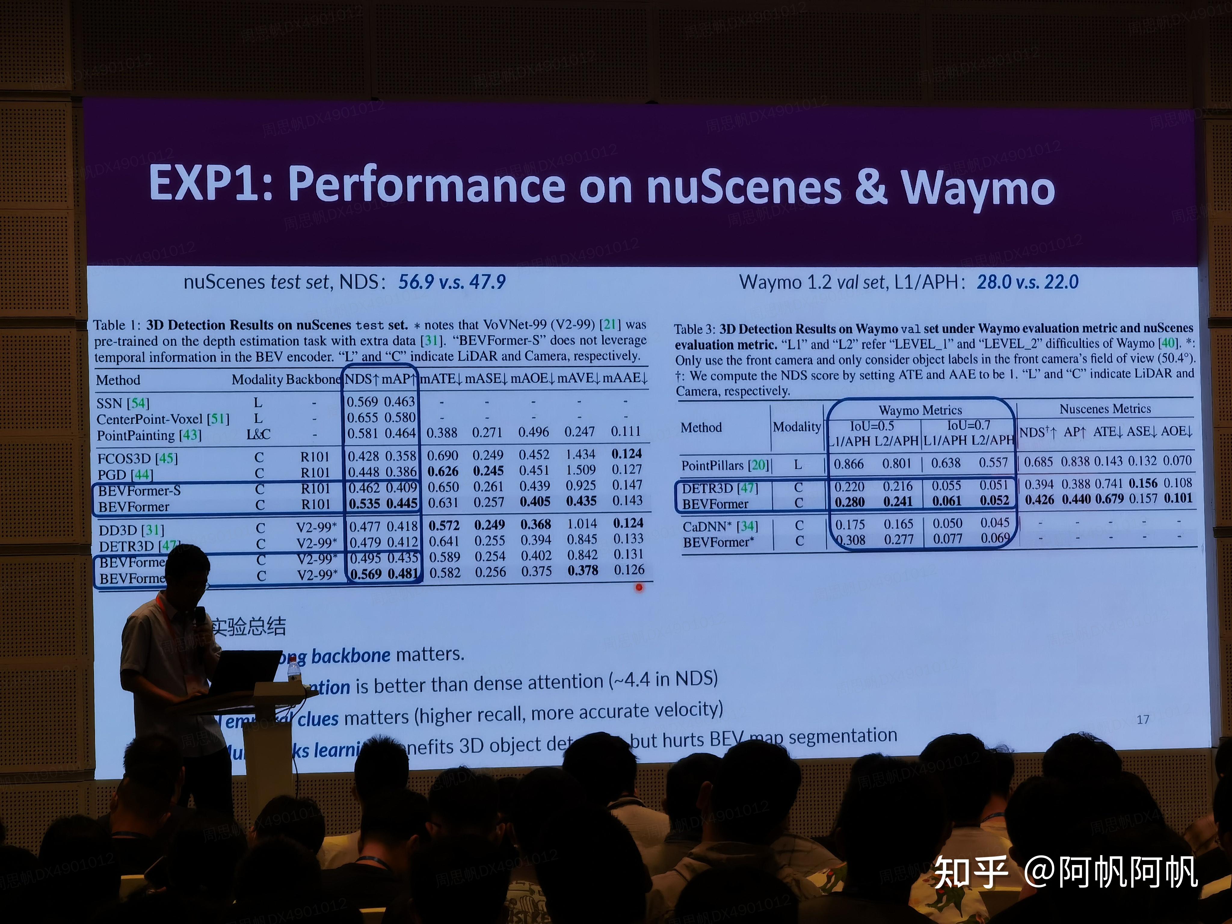 天津Valse2022-BEVFormer: 一种新的自动驾驶环视感知方案-代季峰（清华） - 知乎