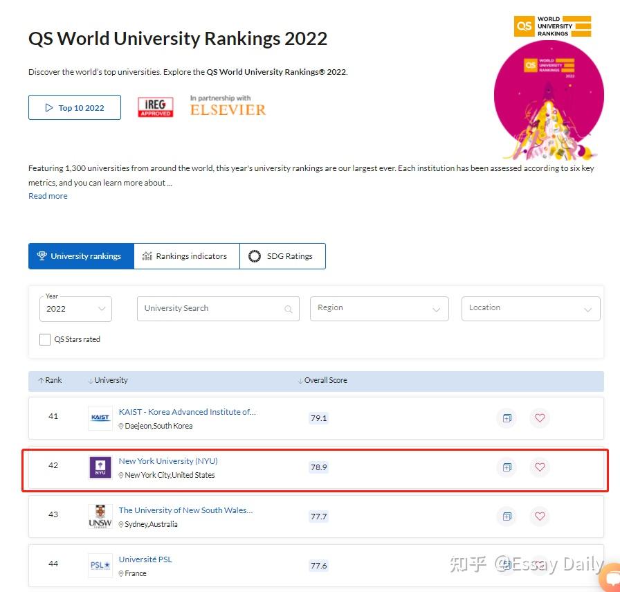 【offer比较】JHU finmath vs NYU mfe选哪个/就读体验 - 知乎