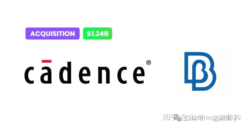 EDA软件商，为何热衷收购CAE软件之Cadence并购BETA CAE Systems——大国博弈加剧 - 知乎