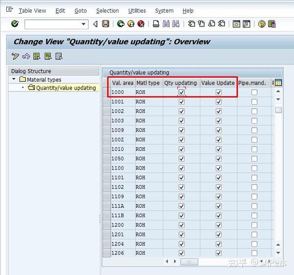 SAP MM课程 3.10 库存类型 - 知乎