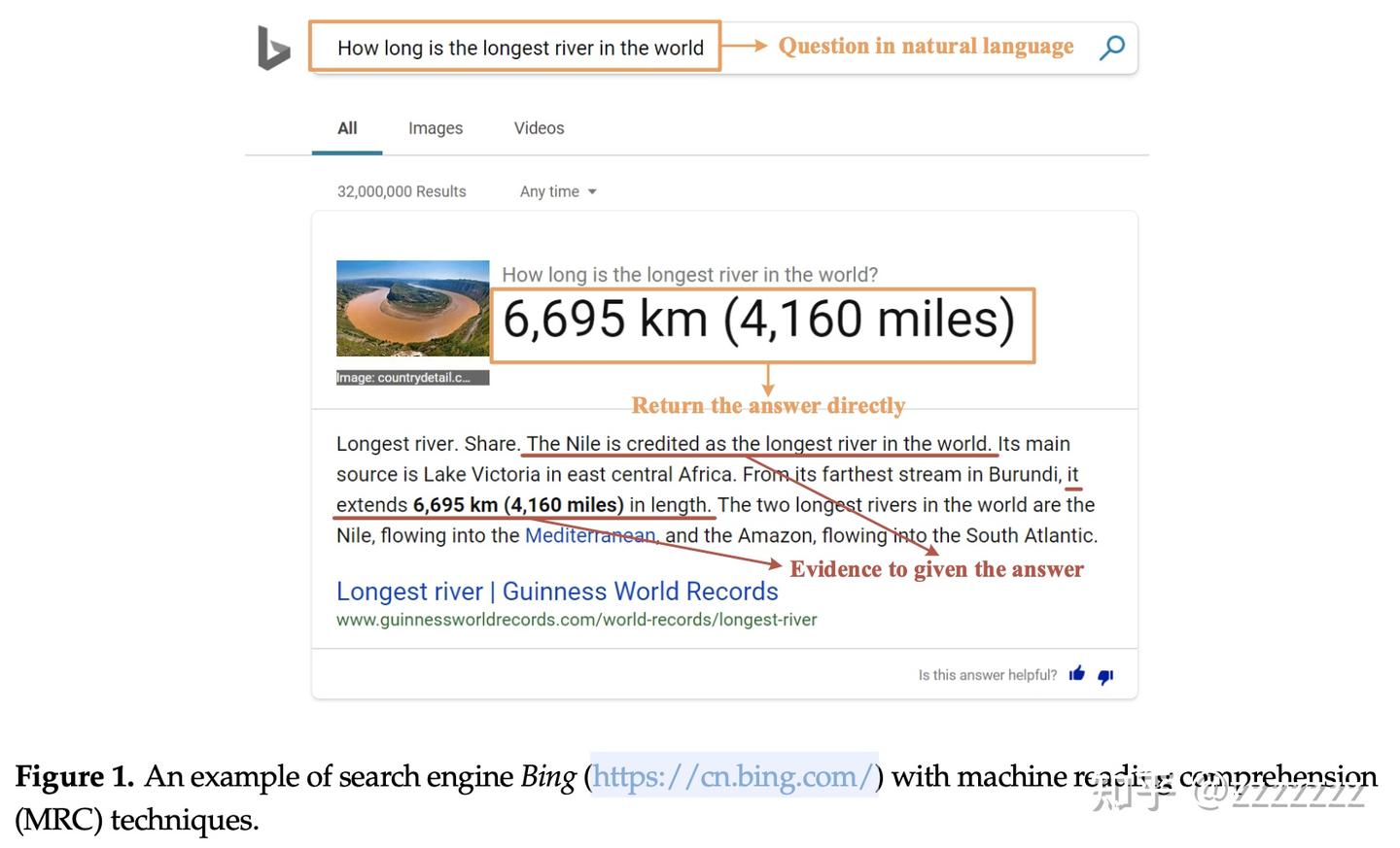 【NLP综述】阅读理解：Machine Reading Comprehension - 知乎