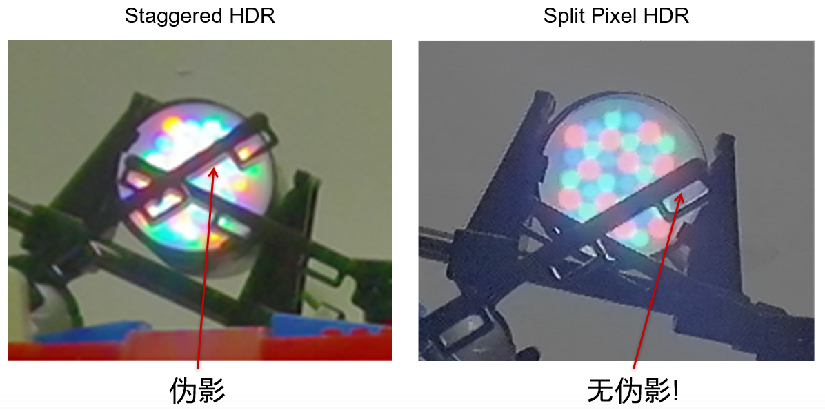 140dB HDR，为什么重要？ - 知乎