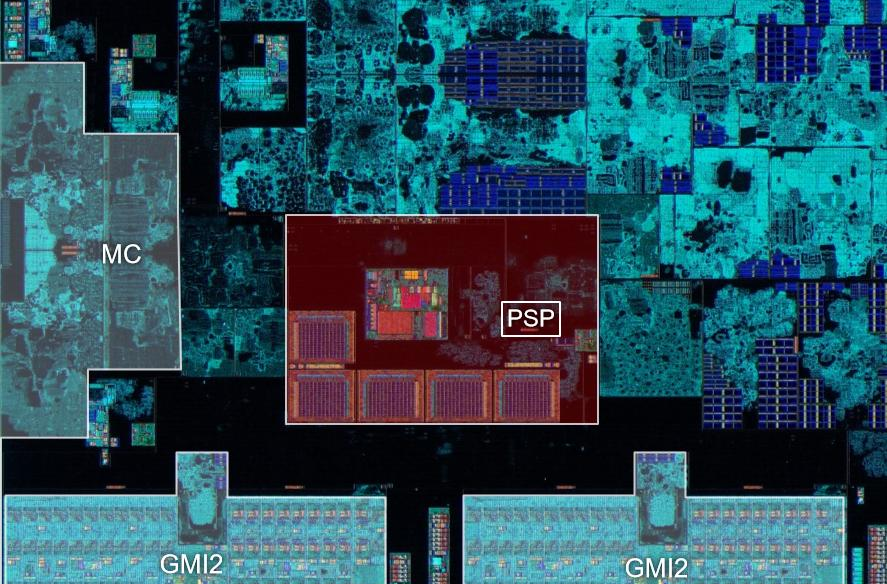 逆向 AMD 安全处理器 （PSP） - 第 1 部分：设计和概述 - 知乎