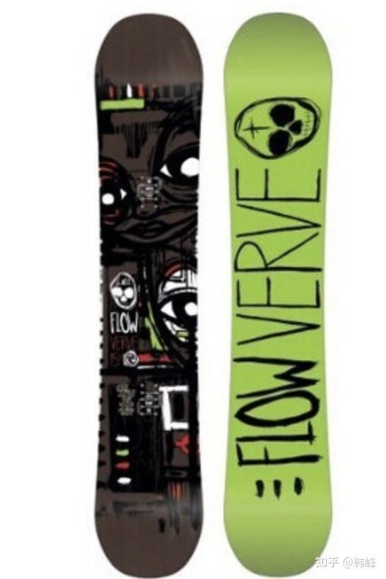 如何选购滑雪板、固定器和雪鞋