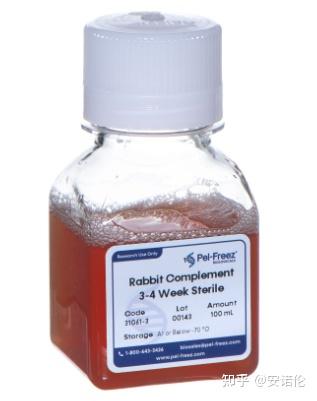 Pel-Freez品牌——人类生物制品、动物生物制品和抗体。 - 知乎