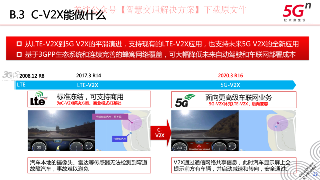 56页PPT | ”5G+智慧交通“行业解决方案 - 知乎