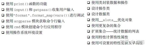 157条超实用python代码实例。问题实例解答原理解析补充知识 知乎