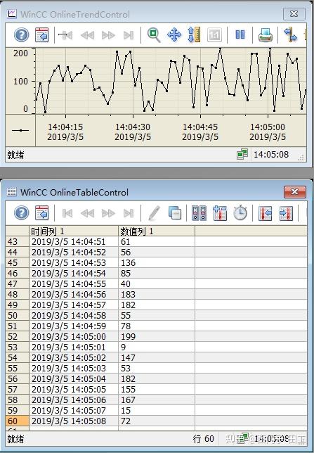 WINCC V8.0软件运行版512点 - 知乎
