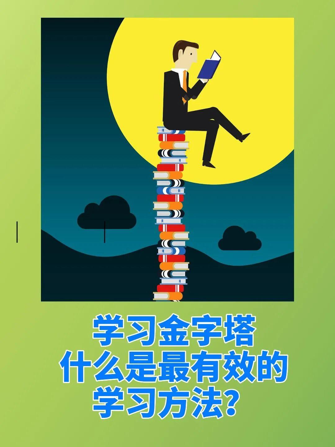 学习金字塔：什么是最有效的学习方法？ - 知乎
