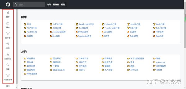 使用GitHub开源项目学习编程 - 知乎