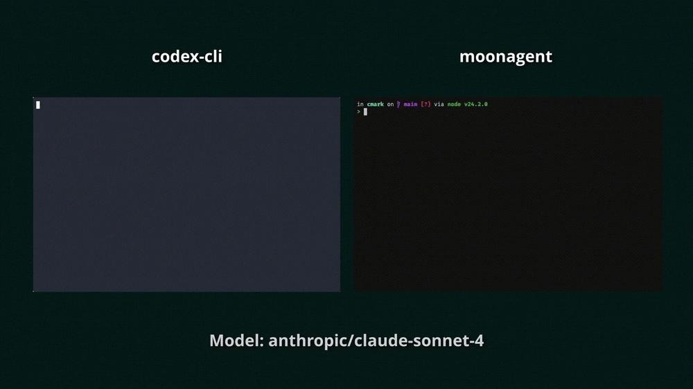 IDEA 编程语言 MoonBit 进入Beta版本，构建下一代基础软件系统入口 - 知乎
