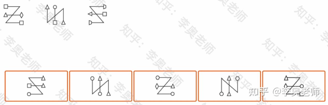 CAT4测试 | Level E官方真题介绍及备考 - 知乎