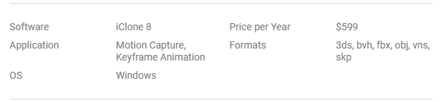 2023年最佳3D/2D动画软件推荐与比较TOP21！（部分免费） - 知乎