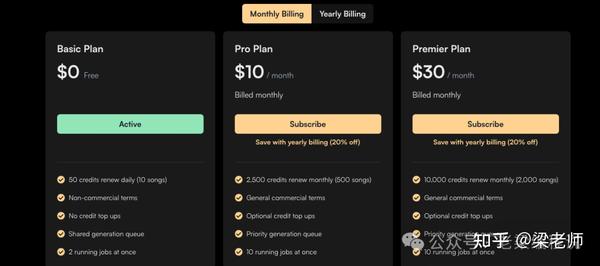 Suno 入门级教程和变现途径 - 知乎