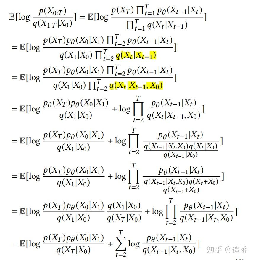 An Observed Value Consistent Diffusion Model for Imputing Missing Values in MTS(KDD'23) - 知乎